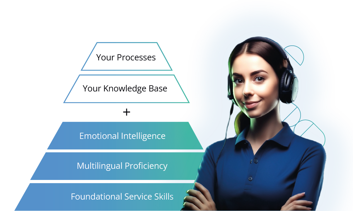 AI Agents for Insurance | Cognigy